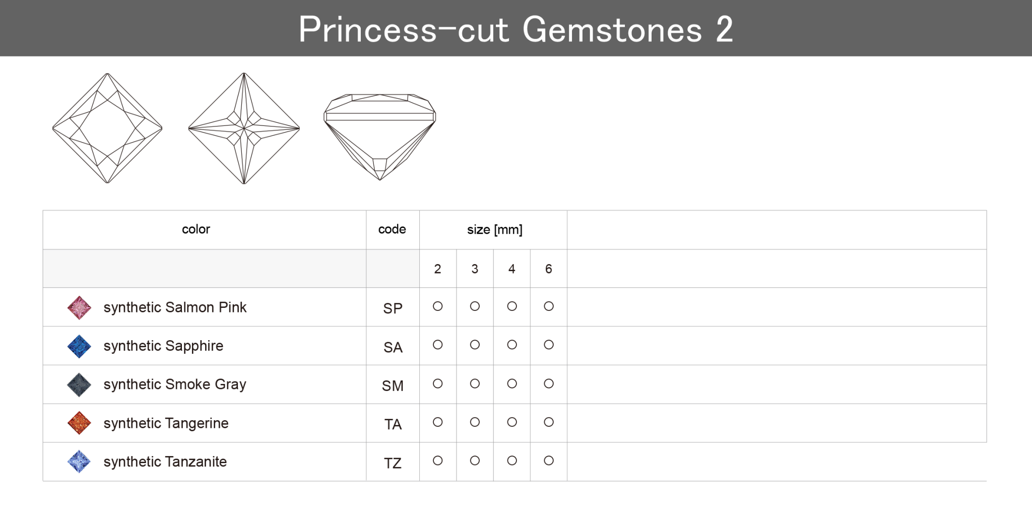 Princess-cut Gemstones 2 – Anatometal UK